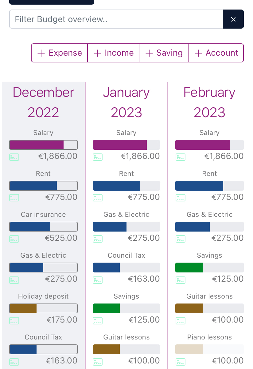 Budget Pro development begins again - Dean Blackborough.com
